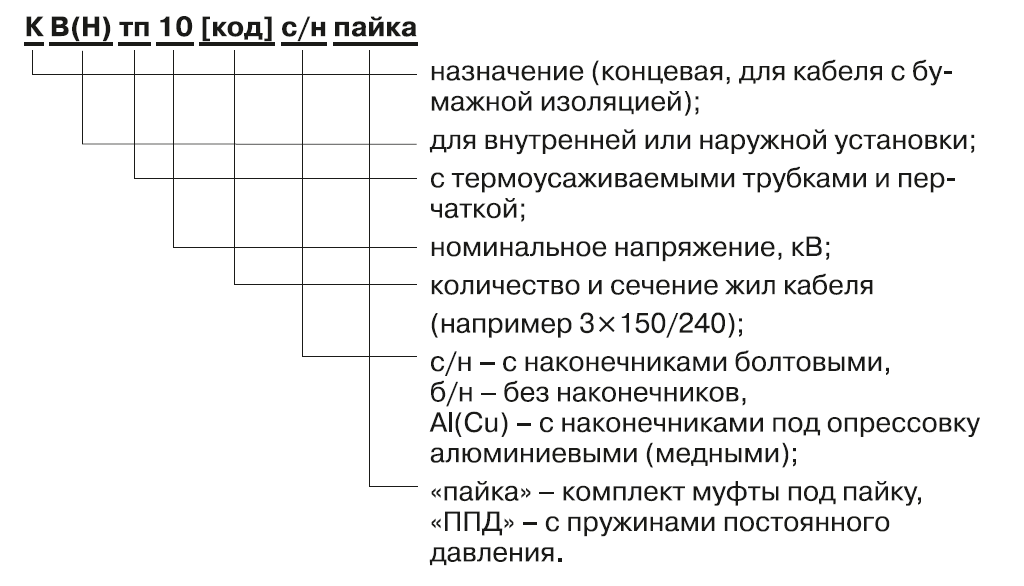 Правила выбора кабельных муфт